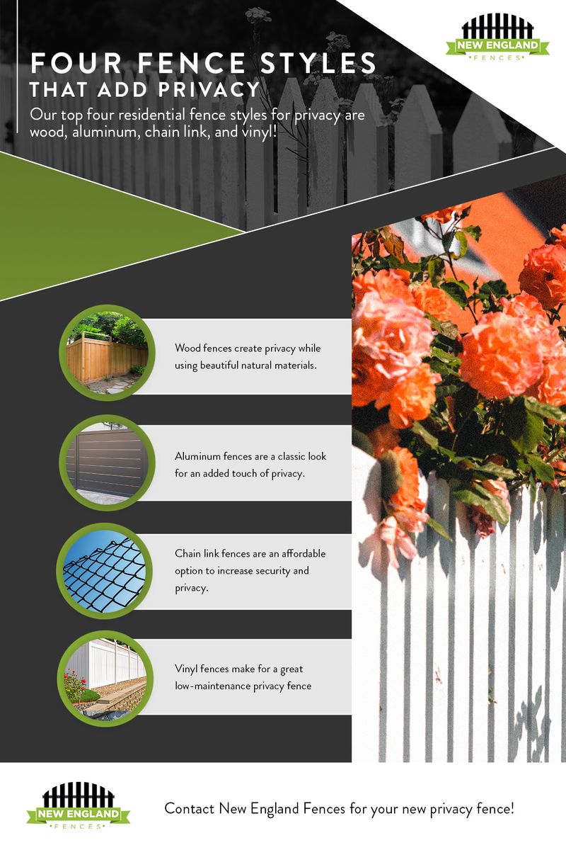 Low Maintenance Privacy Fence