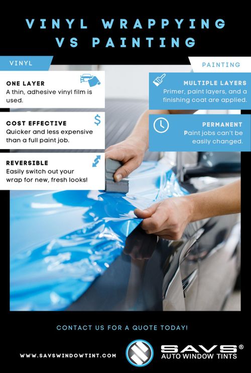 Vinyl Car Wrap Services in California — Call Us - SAVS Window Tint