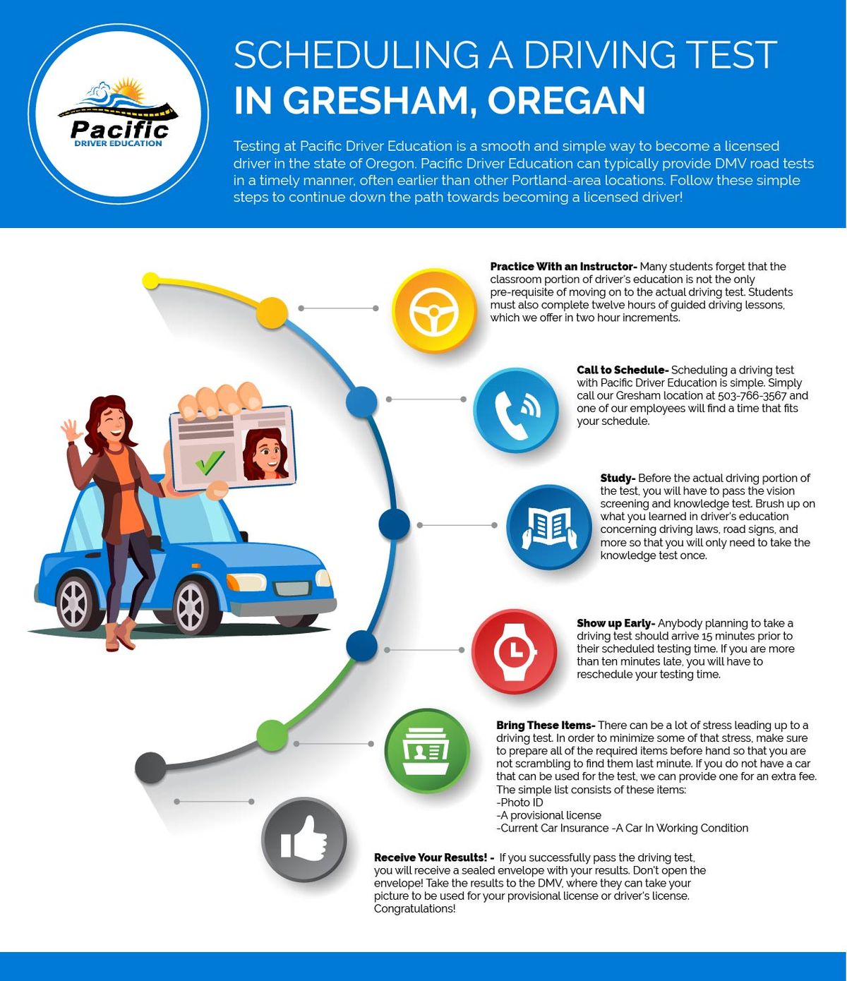 Drivers Ed Gresham How To Schedule A Driving Test In Gresham OR