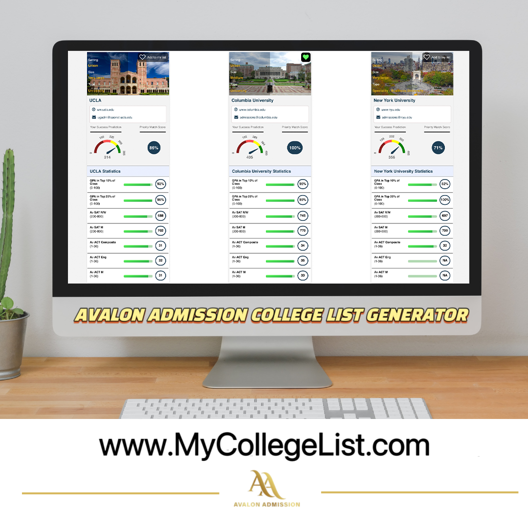 How Character and Writing Ability Can Improve Your Odds of College Adm ...