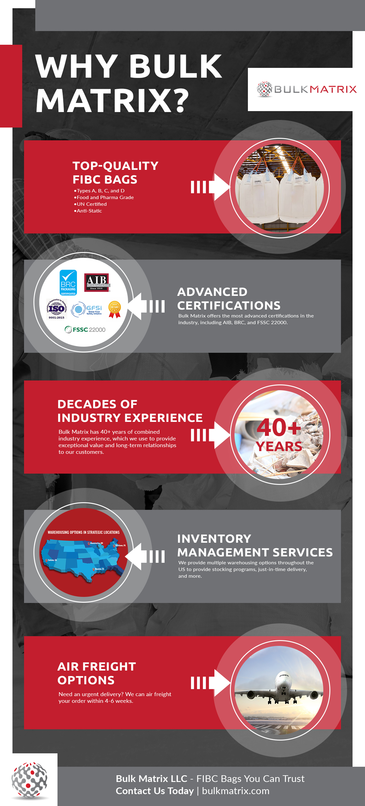 Services - FIBC Bulk Bags and Grain Bags - Bulk Matrix LLC