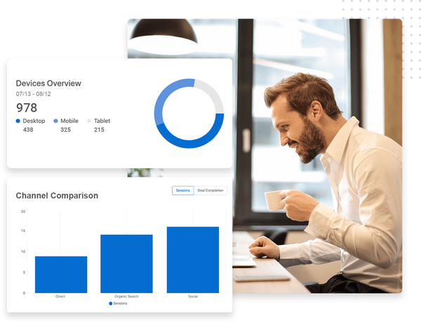 One Platform for all your Marketing needs. - Centris Media